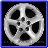 Coches con llantas "simetricas" - Página 3 - Forocoches